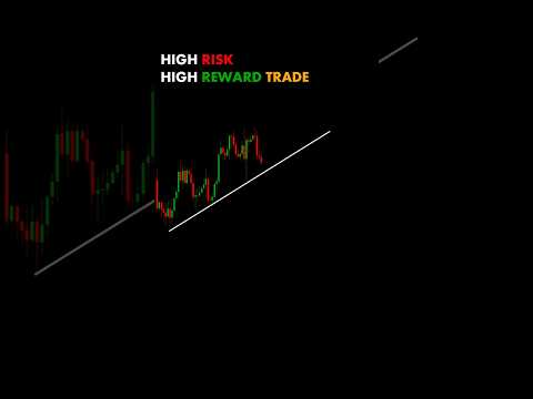 Trading #shorts #ytshorts #shortvideo #trading #youtubeshorts #crypto #forex #stockmarket