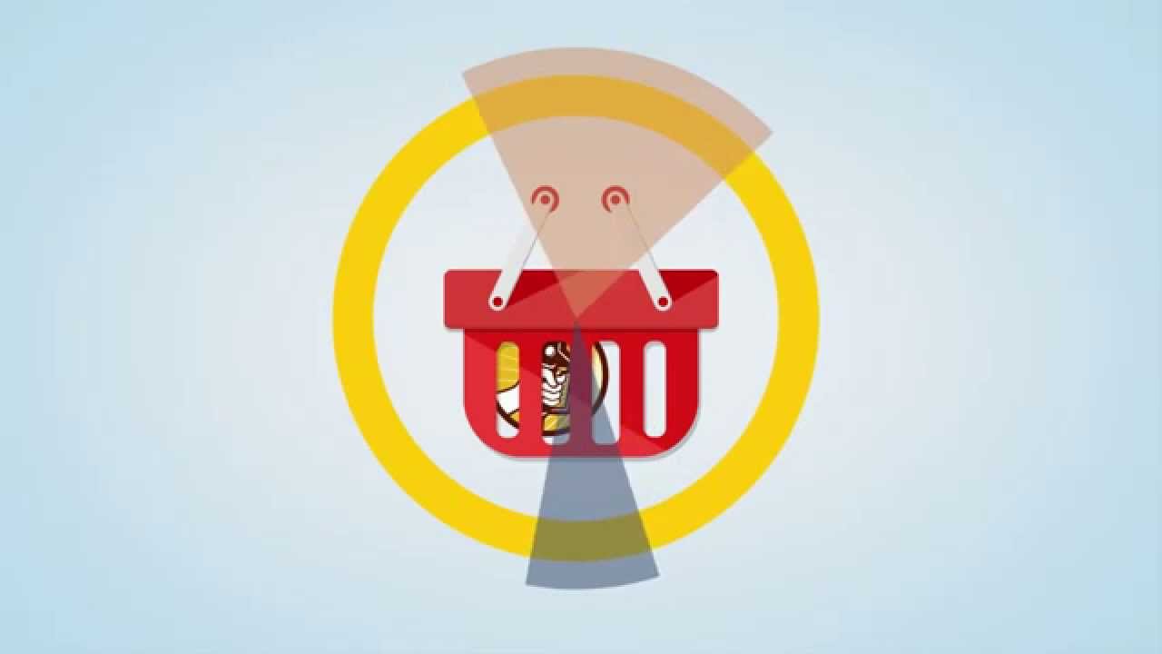 An Overview of Canada’s Consumer Price Index (CPI)