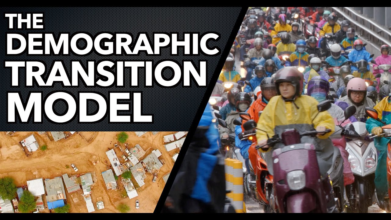 The Demographic Transition Model (DTM)