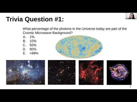 Measuring the Oldest Light in the Universe