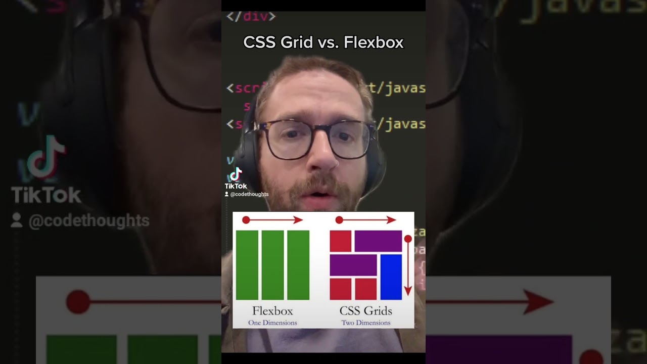 when to use grid vs. flexbox