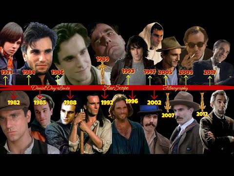 Daniel Day-Lewis Filmography