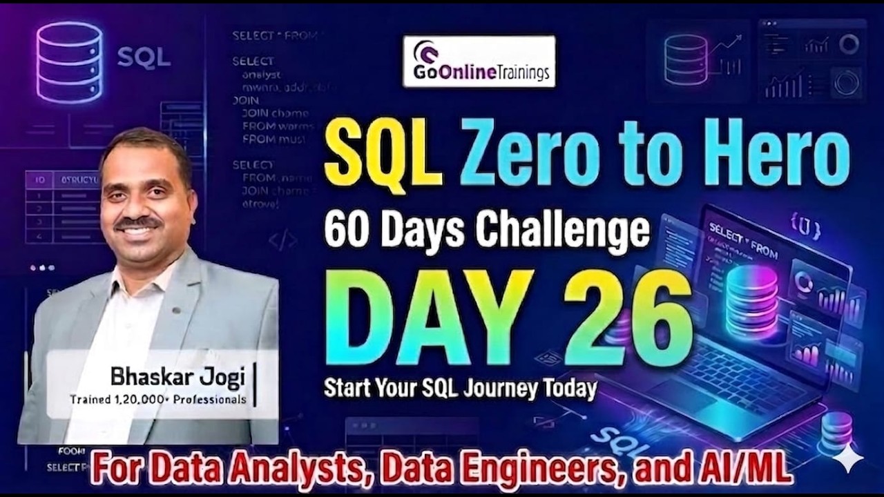 26 SQL Server   Nested Groups and Distinct