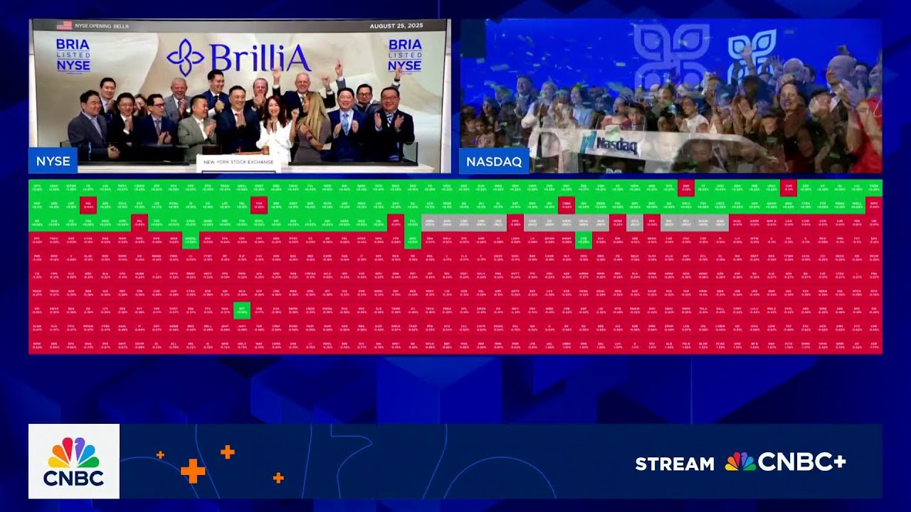 Opening Bell: August 25, 2025