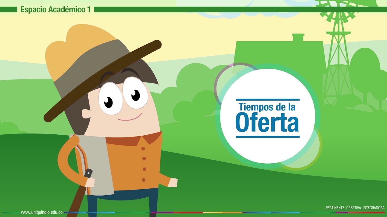 Fundamentos de economía - unidad 3 - Presentación
