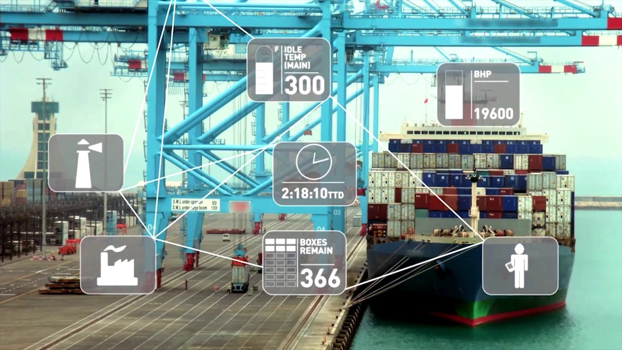 What is a Smart Connected Product?