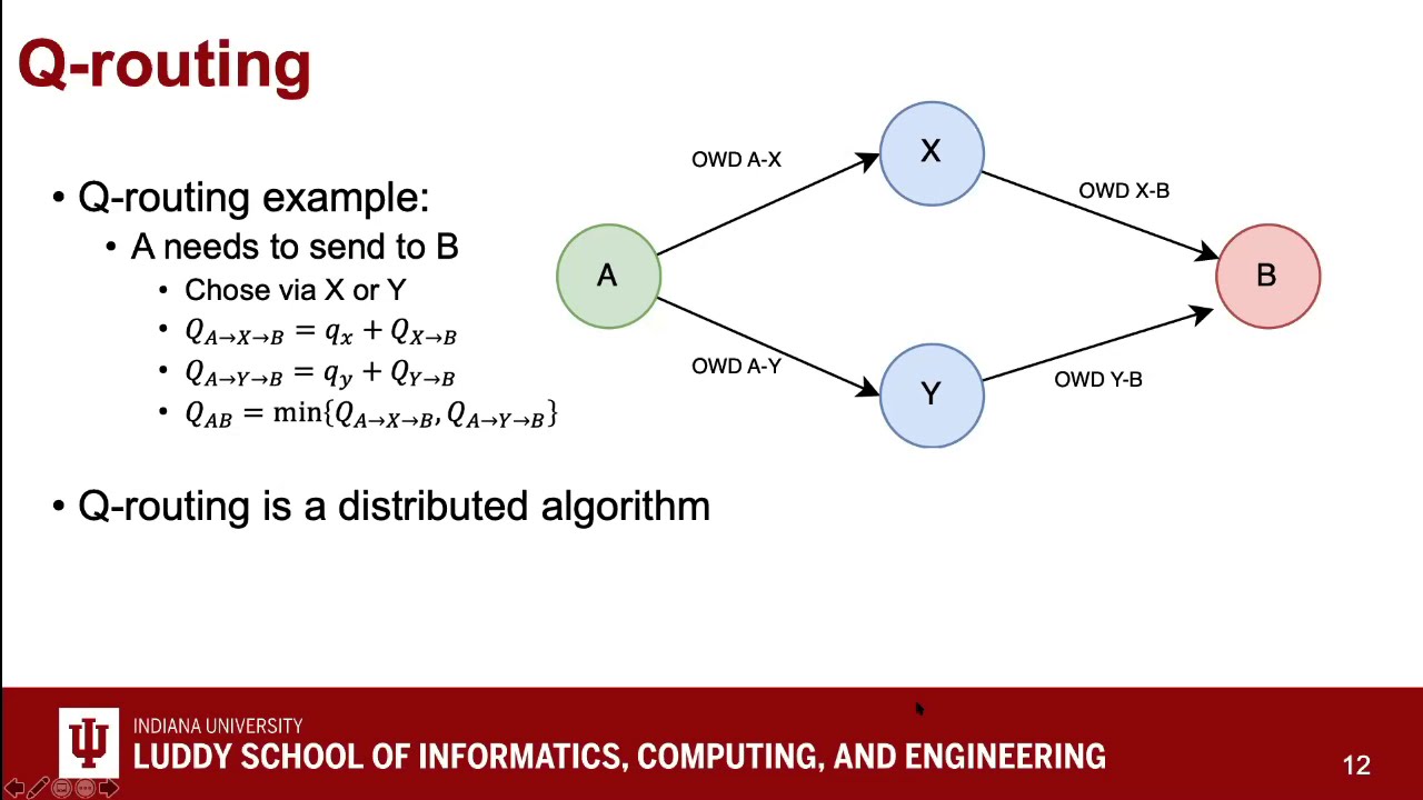 Energy Aware Routing with Computational Offloading for Wireless Sensor Networks