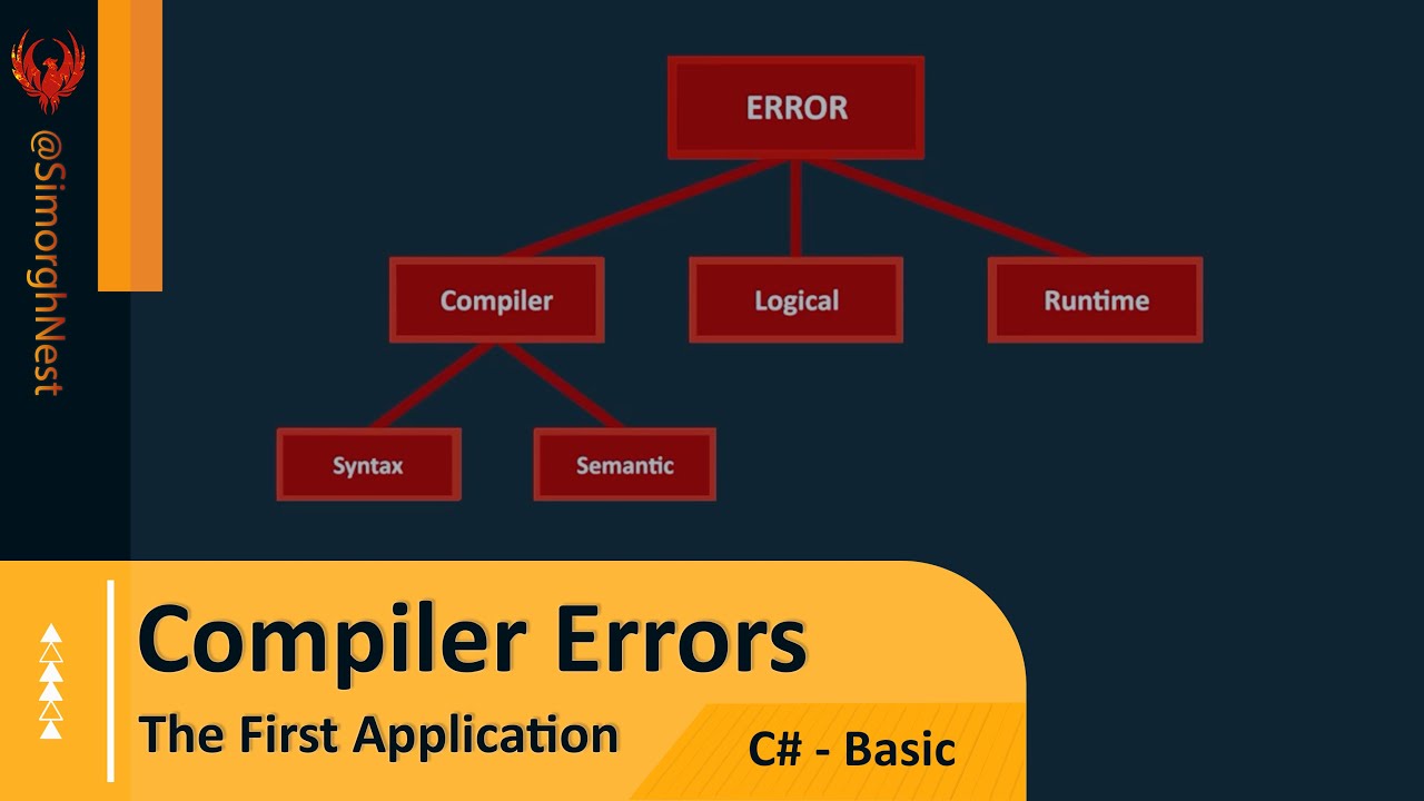 C# Tutorial - Basic - 009 - Compiler Errors