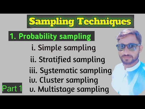 Sampling Techniques | Probability sampling | Types of probability sampling | in Urdu Hindi |