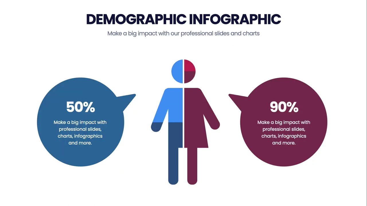 Demographic Infographics