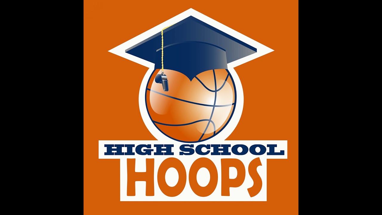 Ep 167 Basketball Resources