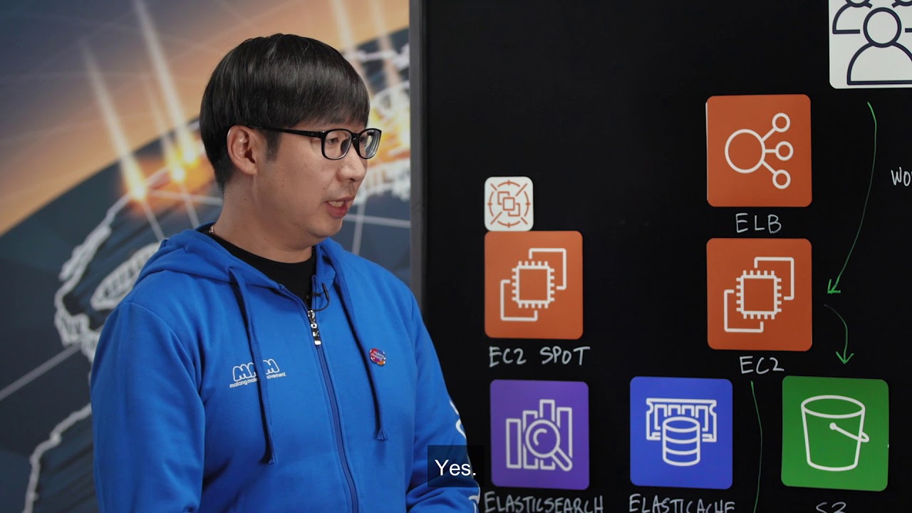 Hancom: Building a Real-time Office Collaboration Service (Korean)