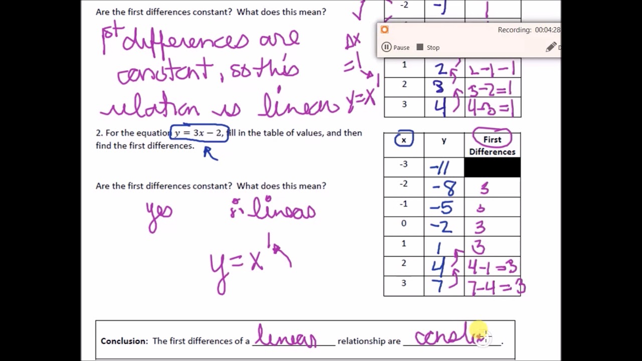 MPM2D 4.1 Investigate Non-Linear Relations