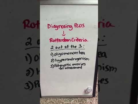 How PCOS is Diagnosed
