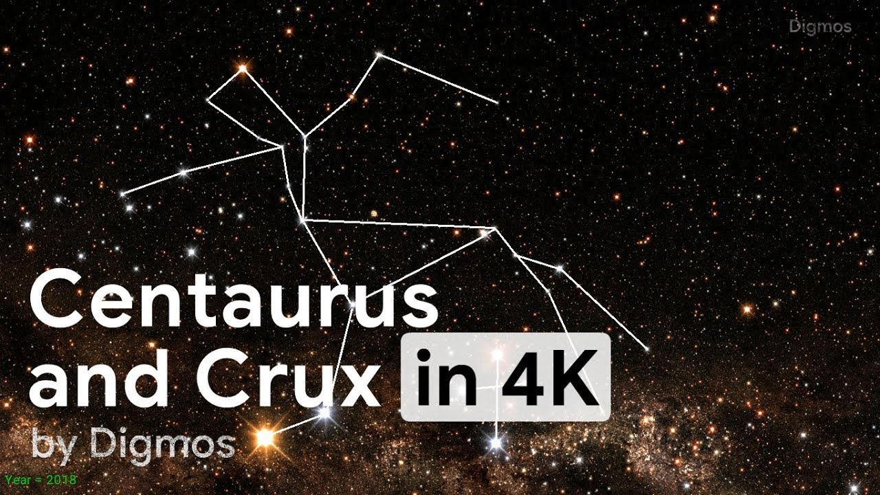 Centaurus and Crux constellations through time