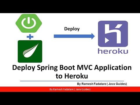 Learn Deploy Spring Boot MVC Web Application to Heroku - Mind Luster