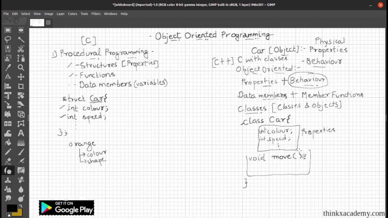 Object Oriented Programming vs Procedural Programming | PART 1
