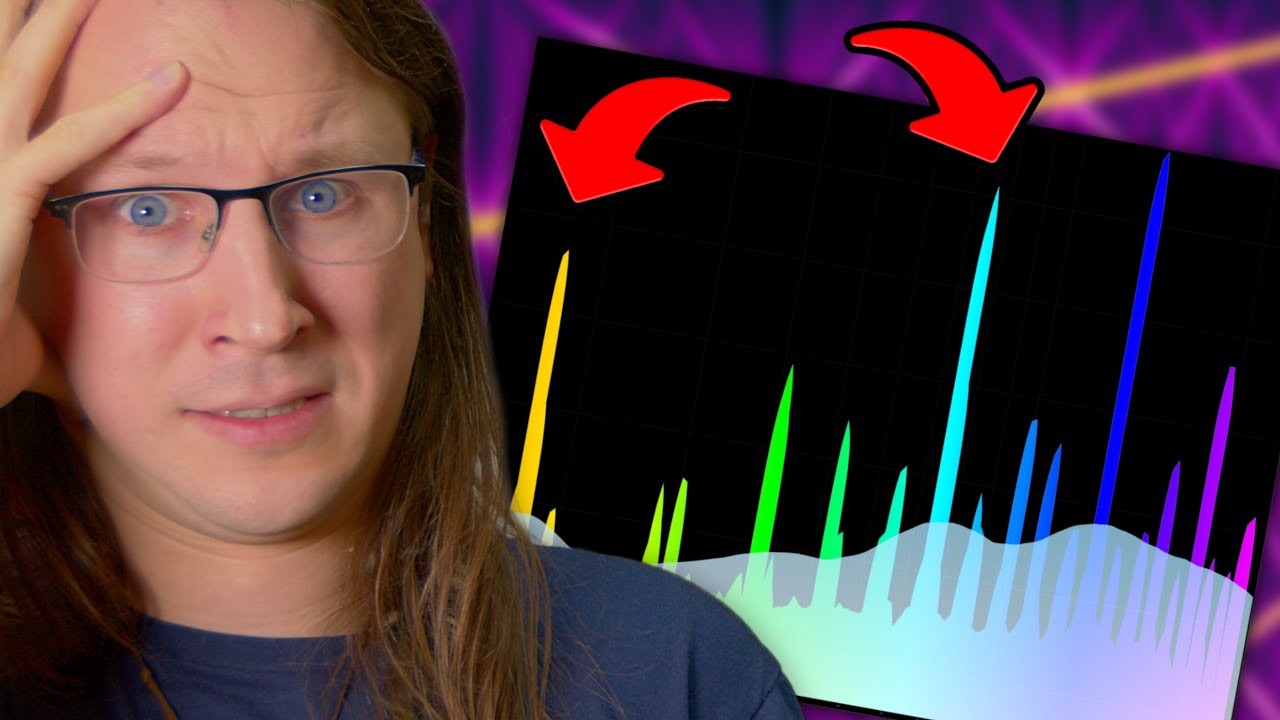 There are problems with oversampling…