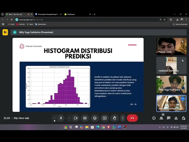 Predicting House Prices Using Linear Regression Insights From Group 4 Galaxy Ai Galaxy Ai
