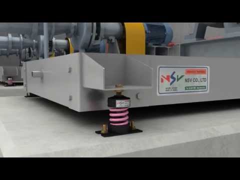 Vibration Isolators at Best Price in India