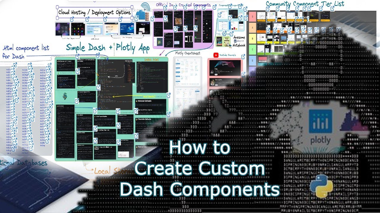 How To Create Custom Plotly Dash Components Using Javascript And React Step By Step Tutorial 馃殌