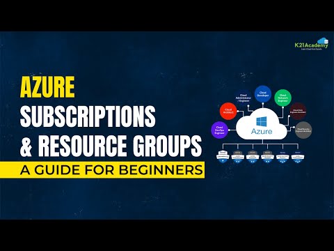 Azure Subscriptions & Resource Groups: A Guide for Beginners | K21 ACADEMY