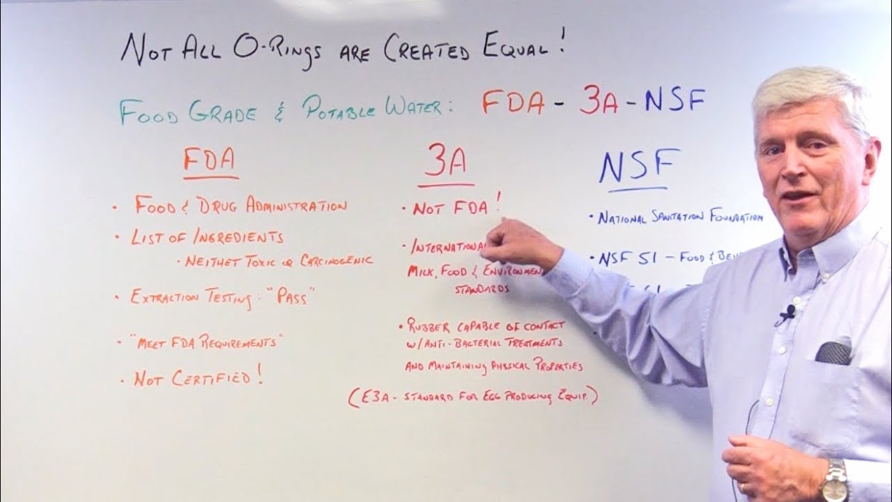 FDA 3A & NSF