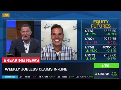 PPI, Weekly Jobless Claims Reaction