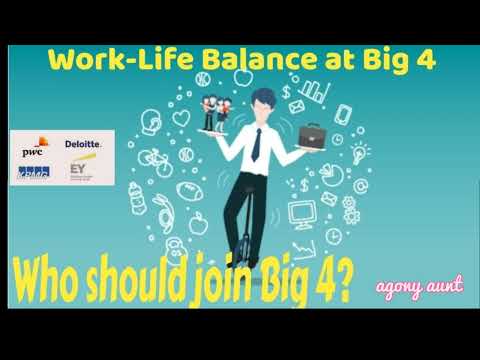 Work Life balance in PwC|Deloitte|KPMG|EY | Who Should Join Big 4? Work Life Balance at Big 4 | 2025