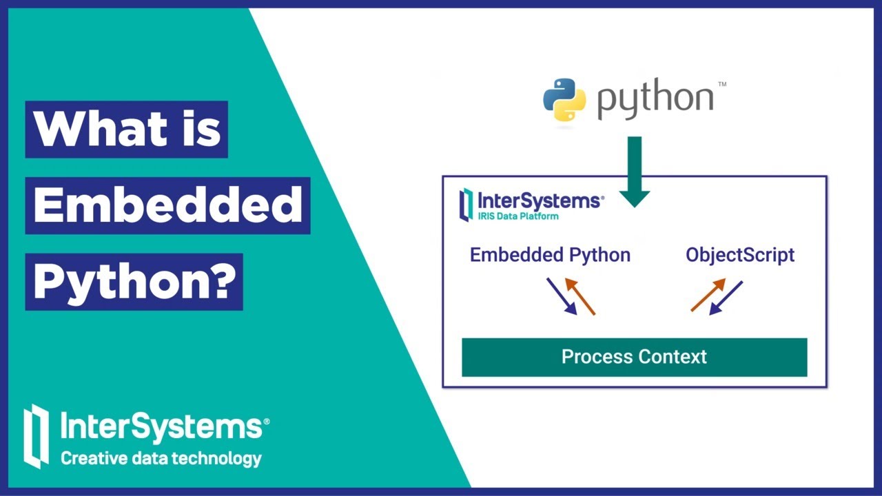 What is Embedded Python?