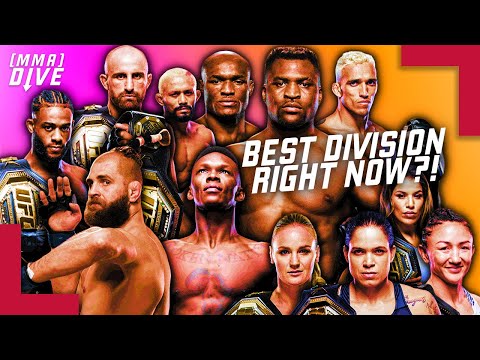 Ranking ALL 11 UFC Divisions!