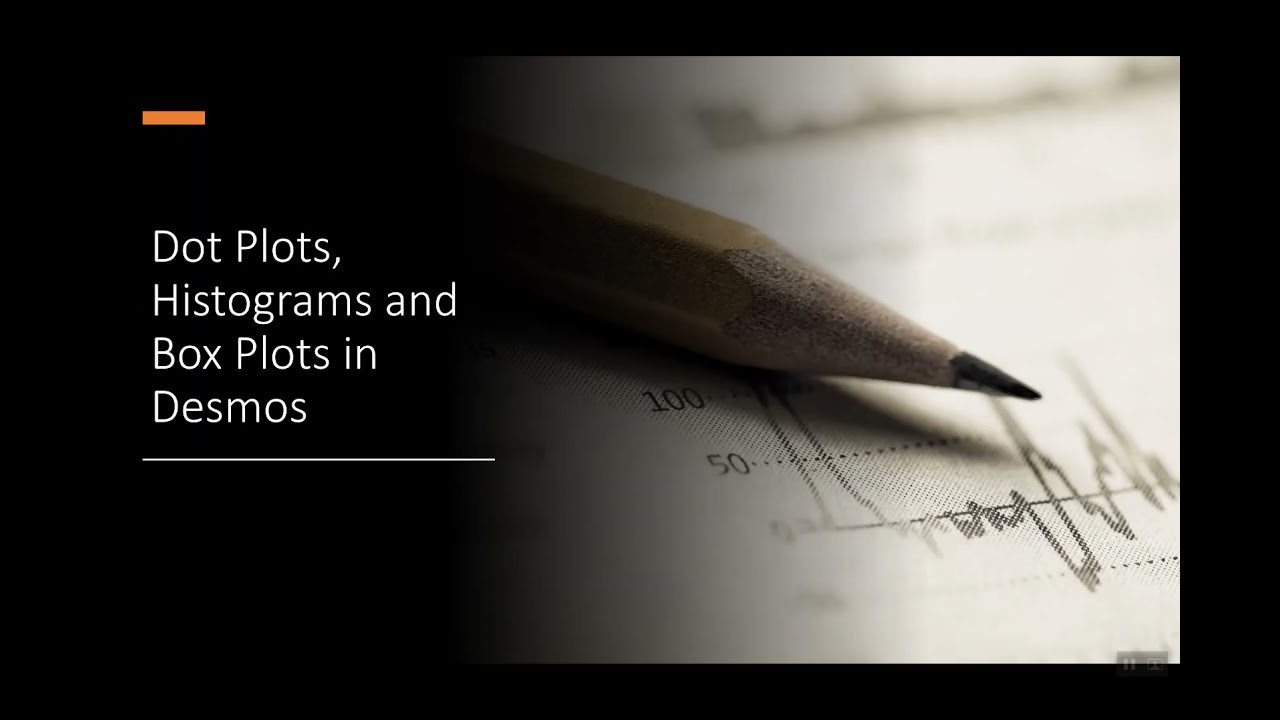 Dot Plots, Histograms and Box Plots in Desmos
