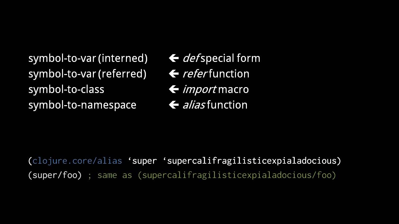 Clojure - namespaces