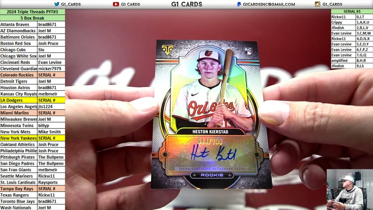 2024 Topps Triple Threads Baseball *5 Box* Half Case PYT #3