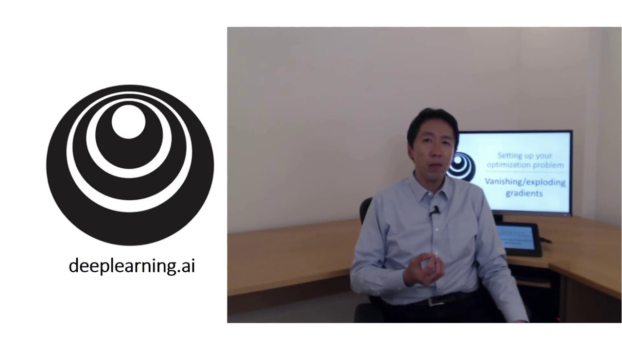 Vanishing/Exploding Gradients (C2W1L10)