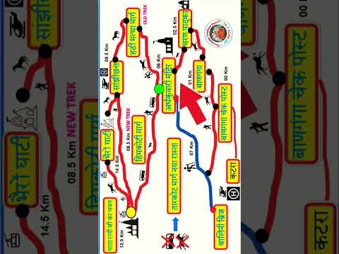 #map #matavaishnodevi2023 full yatra of maa vaishno devi