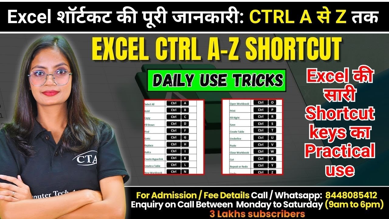 Excel CTRL A to Z Shortcut | MS Excel Daily use Shortcut Tricks | Computer Tech Academy