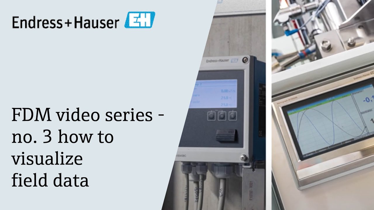 Getting started | FDM Software