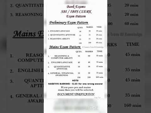 IBPS / SBI CLERK EXAM PATTERN #exam #educational #bankexam #ibpsclerk #sbiclerk #pattern #syllabus
