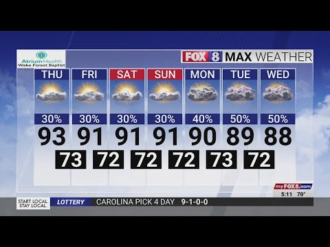 Possible Thursday afternoon thunderstorms amid heat wave in Piedmont Triad