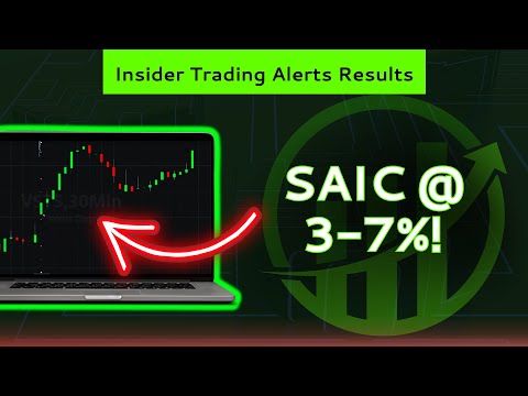 Unlock Financial Potential: Insider Alerts Offer Documented Gains