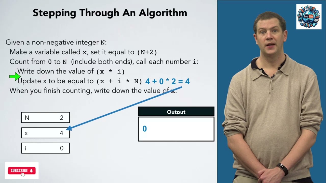 Lecture 1: Innovative Algorithm Solutions with Python | Step-by-Step Tutorials| Advanced Design