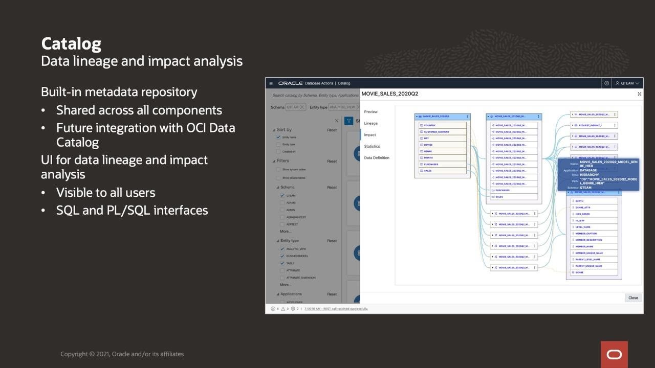 Oracle Autonomous Database - Catalog