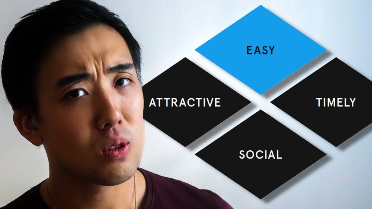 Mastering Behavioral Interventions: The EAST Framework Explained ...