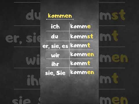 Verb Konjugation (Präsens): kommen #shorts #deutsch