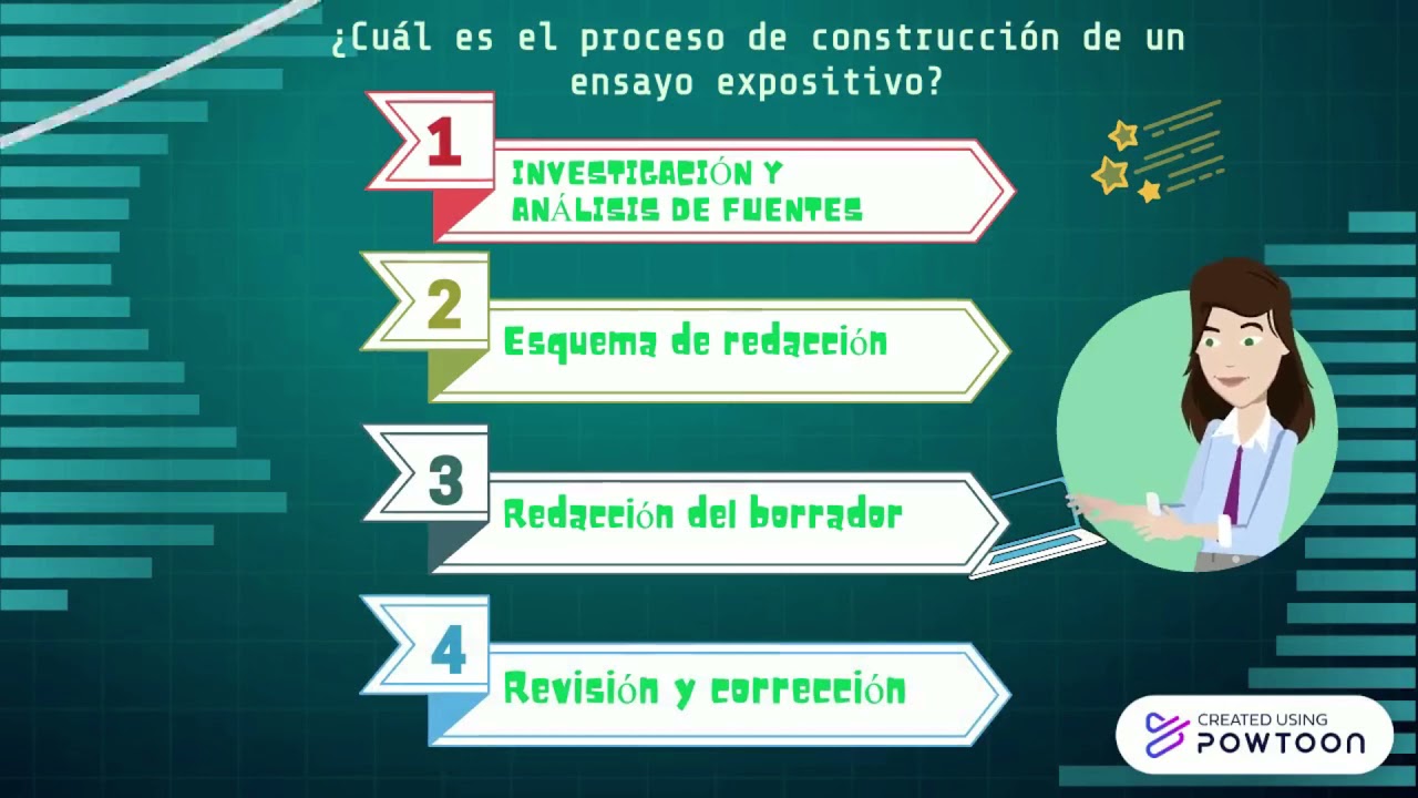ENSAYO EXPOSITIVO LA INTRODUCCIÓN