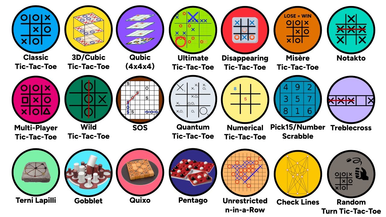 Every Tic-tac-toe variant in 7 minutes