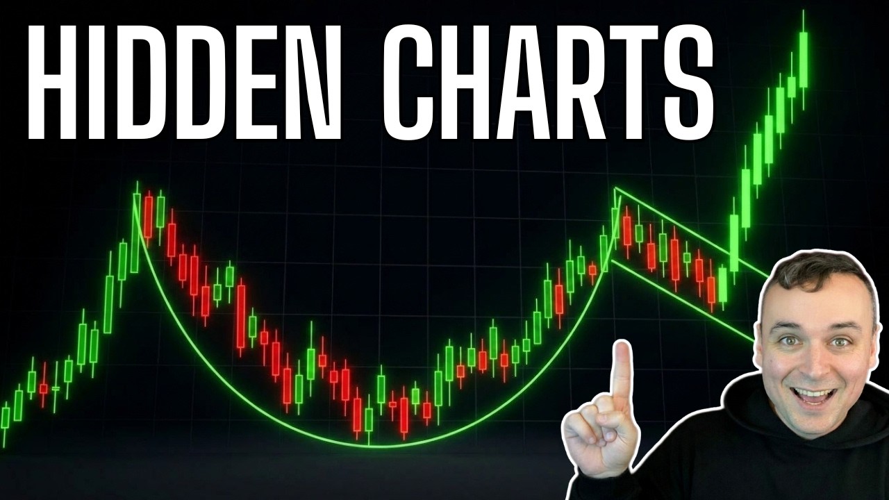 Crypto Charting Secrets🏛️Kaspa, TAO, Virtuals, Bitcoin