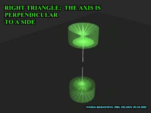 ROTATION BODIES 2
