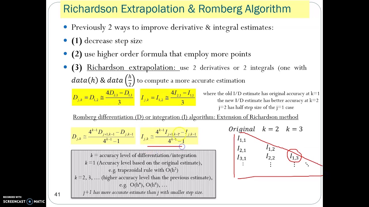 Numerical Differentiation & Integration Part 7 Numerical Differentiation Using Romberg Algorithm